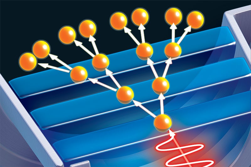 Ultra-sensitive Light Detector Gives Self-Driving Tech a Jolt | Texas ...