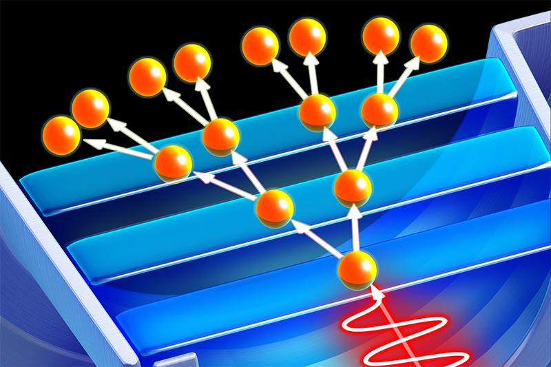 Ultra-sensitive Light Detector Gives Self-Driving Tech a Jolt | Texas ...